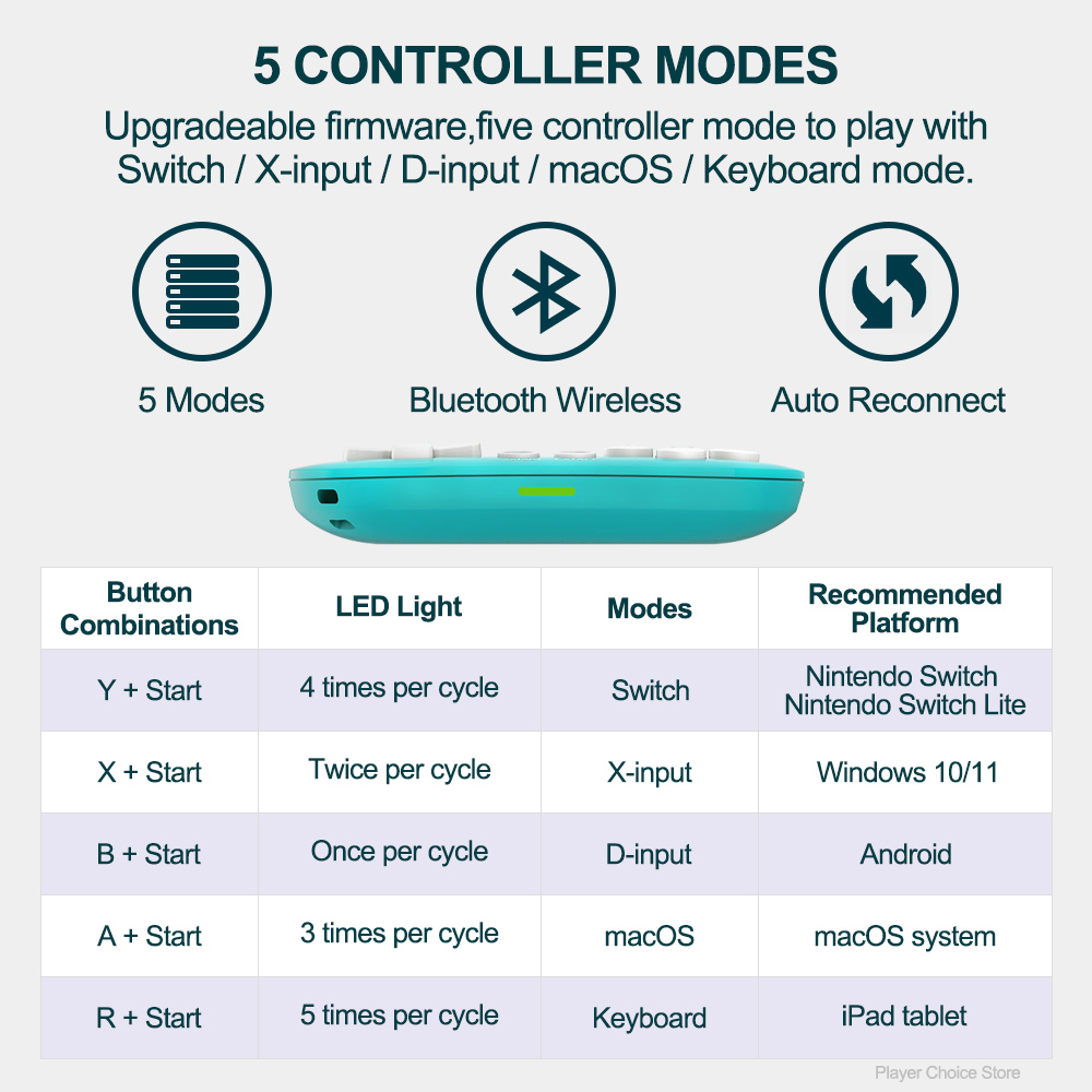 SALANGE 8BitDo Zero 2 for Nintendo Switch 2 Controller Gamepads PC Switch Steam Windows 10 11 ...