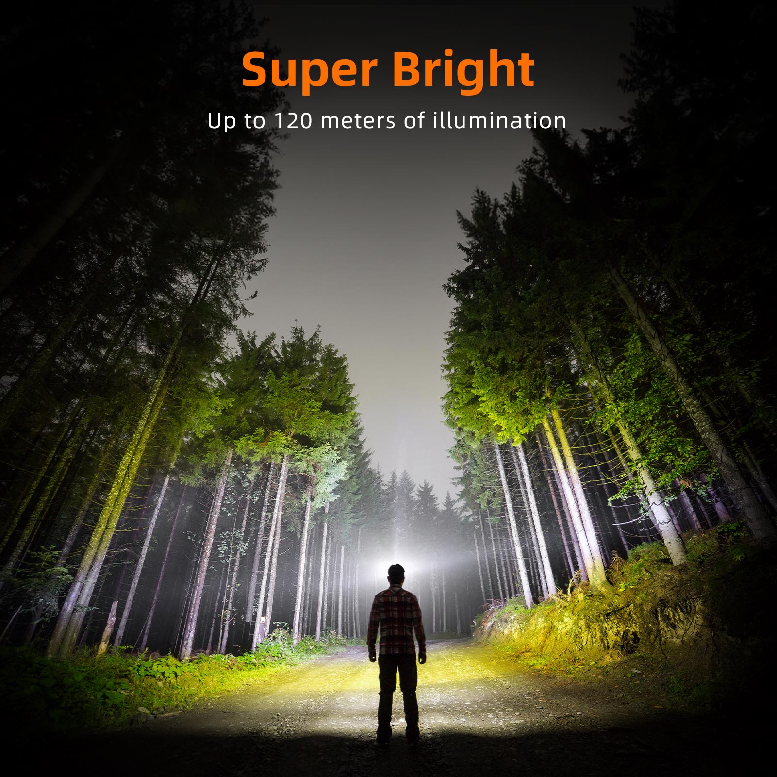 SUPERFIRE HL75-S 5W LED Rechargeable Headlamp Strong Bright Outdoor ...