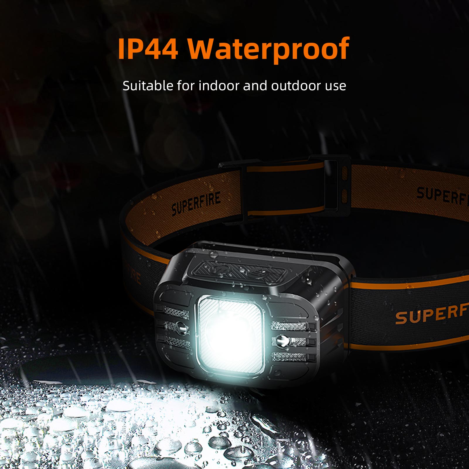 SUPERFIRE HL75-L 2W Mini LED Headlamp Induction Rechargeable Headlight ...