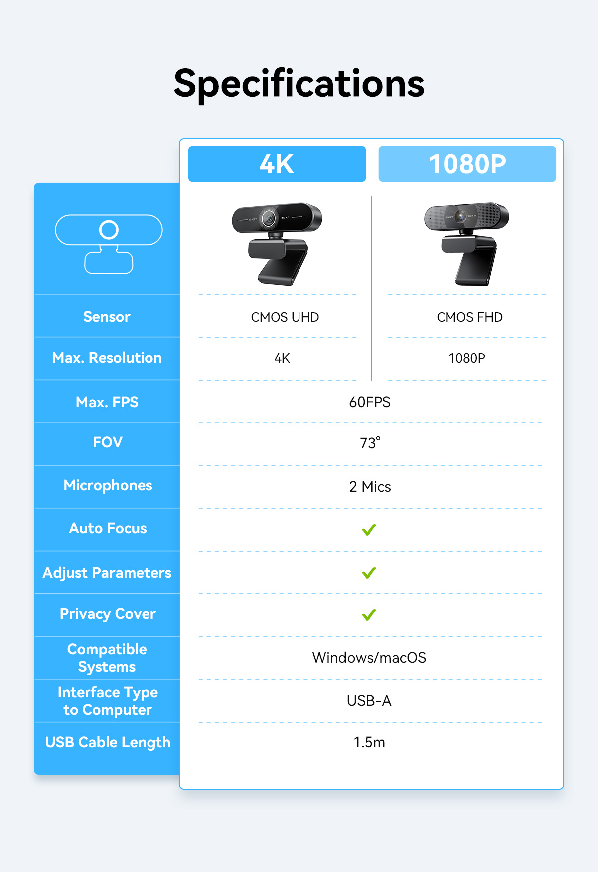 4K Webcam Ultra HD 4K Webcam with Auto Focus EMEET C60E 4K for PC/Zoom ...