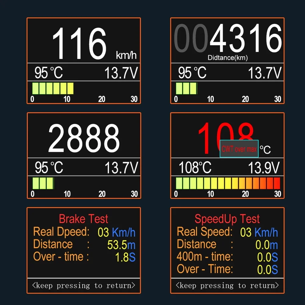 Ancel A202 On-board Computer For Car OBD2 Digital Display Fuel ...