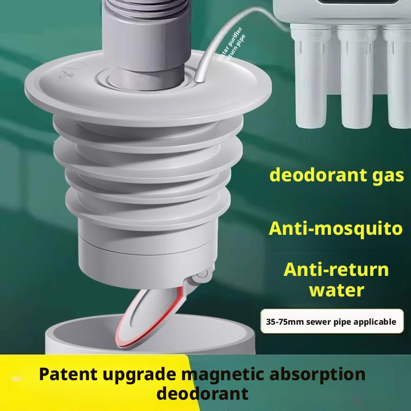 Anti odor and overflow sealing rings for sewage pipes various ...
