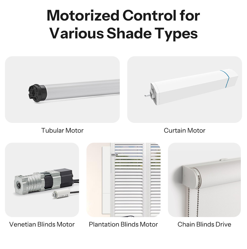 SONOFF MINI-ZBRBS Zigbee Smart Roller Shutter Switch Transform Curtains ...