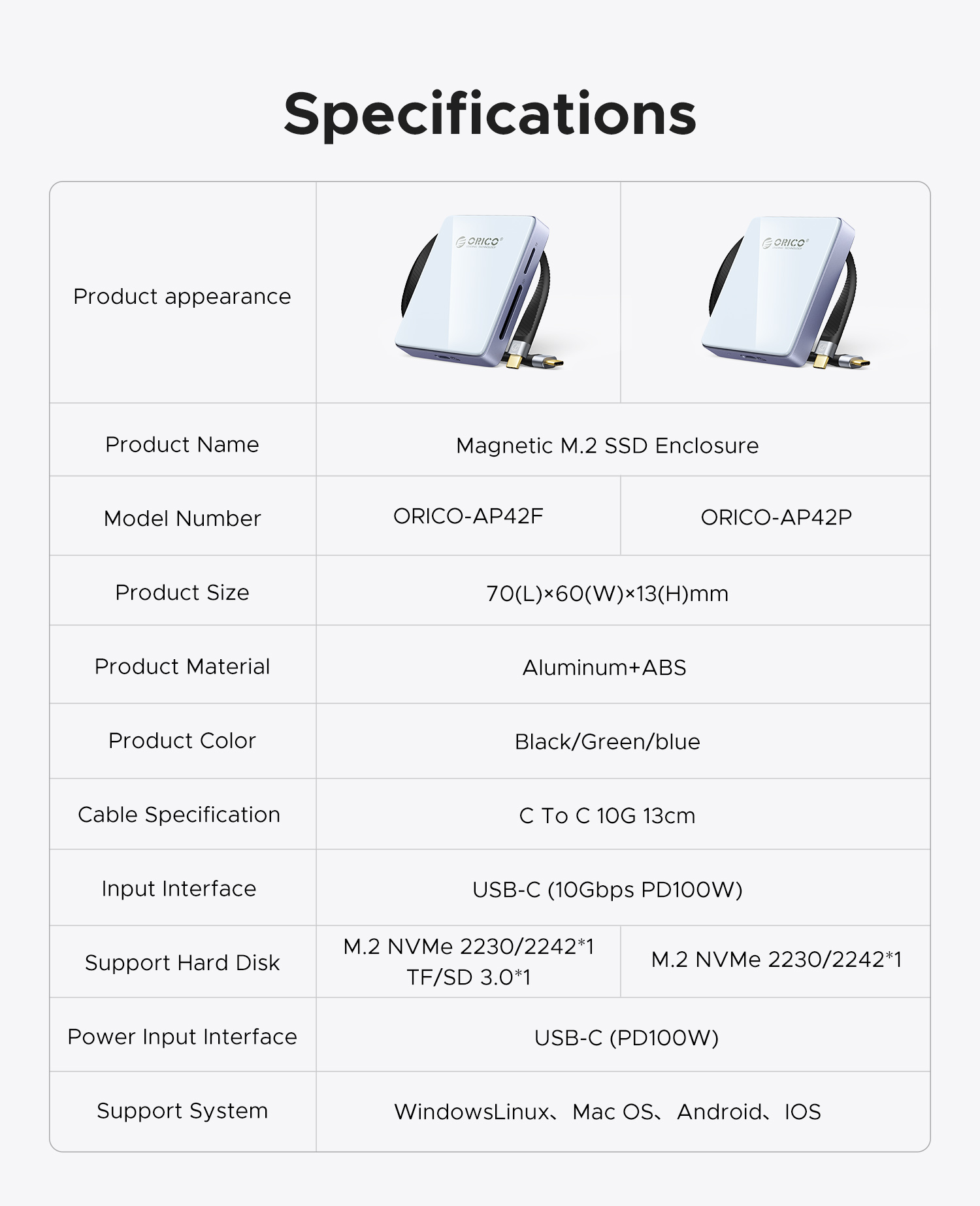 ORICO M.2 SSD Magnetic Enclosure 2230/2242 NVMe Enclosure PD 100W ...
