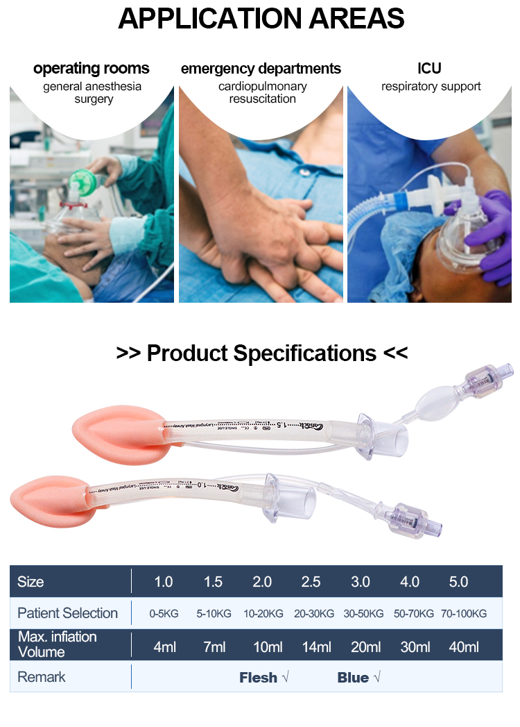 Canack Silicone Laryngeal Mask Airway Disposable Sterile LMA For ...