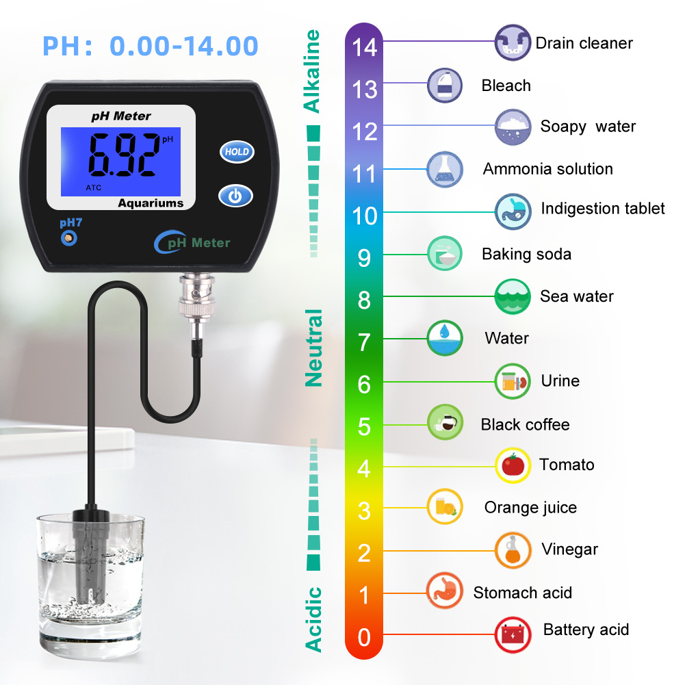 YAGO Digital pH Meter with ATC, Backlit Display & Hold Function for ...