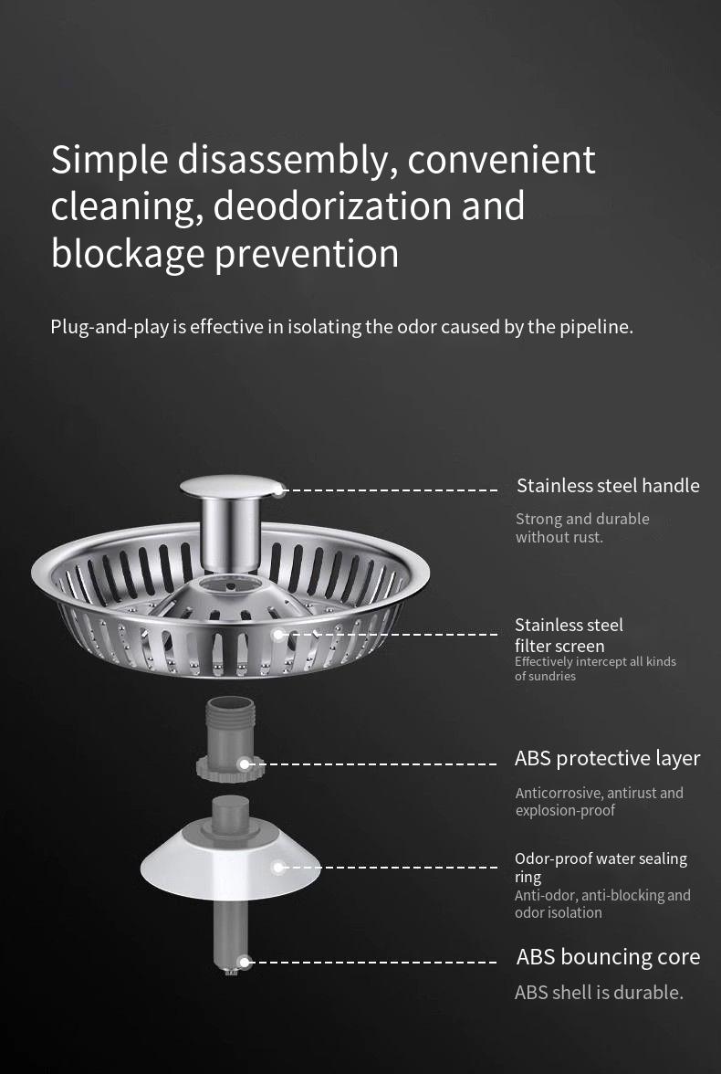 Kitchen dish drain plug old-fashioned sink filter screen universal ...