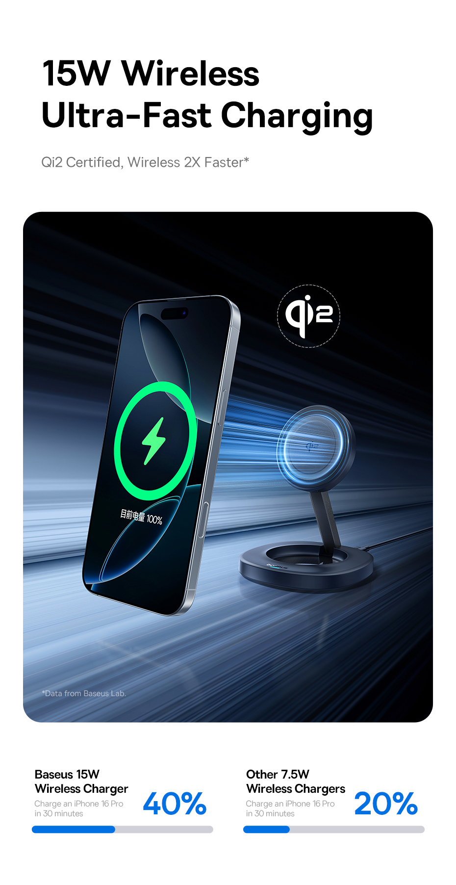 Baseus EnerFill FF11 Foldable Wireless Charger 15W Qi2 Certified ...