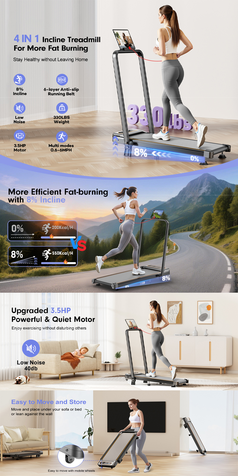 Luckinmall Walking Treadmill Indoor Running Walking Pad Foldable Smart ...