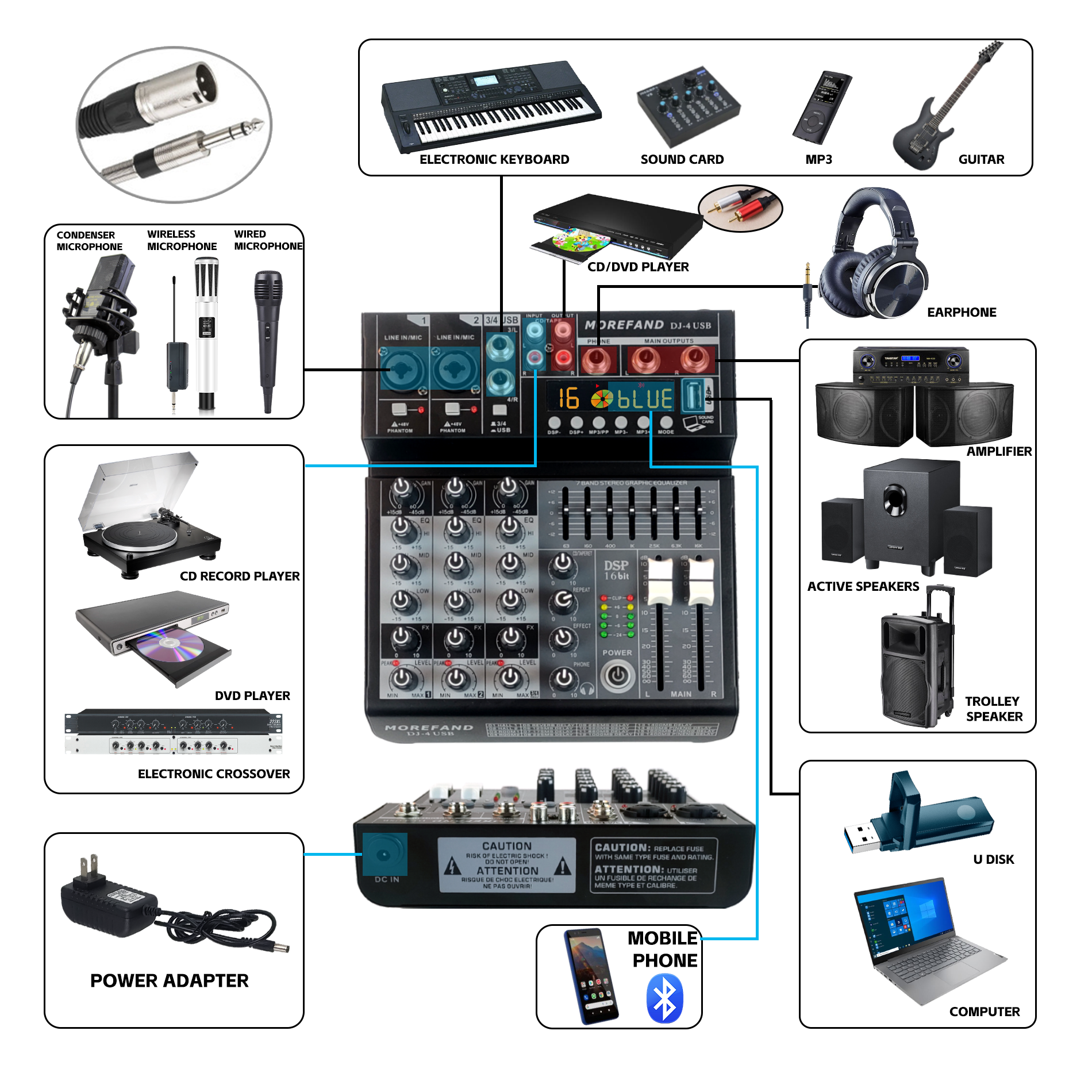 MOREFAND Bluetooth 6/8/4 Channel Audio Mixer EQ 99dsp Bluetooth ...