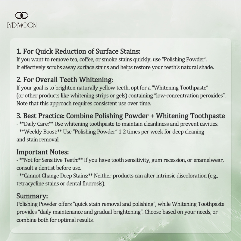 toothpaste ubat gigi pemutih gigi whitening toothpaste Probiotic Toothpaste牙膏120g teeth ...