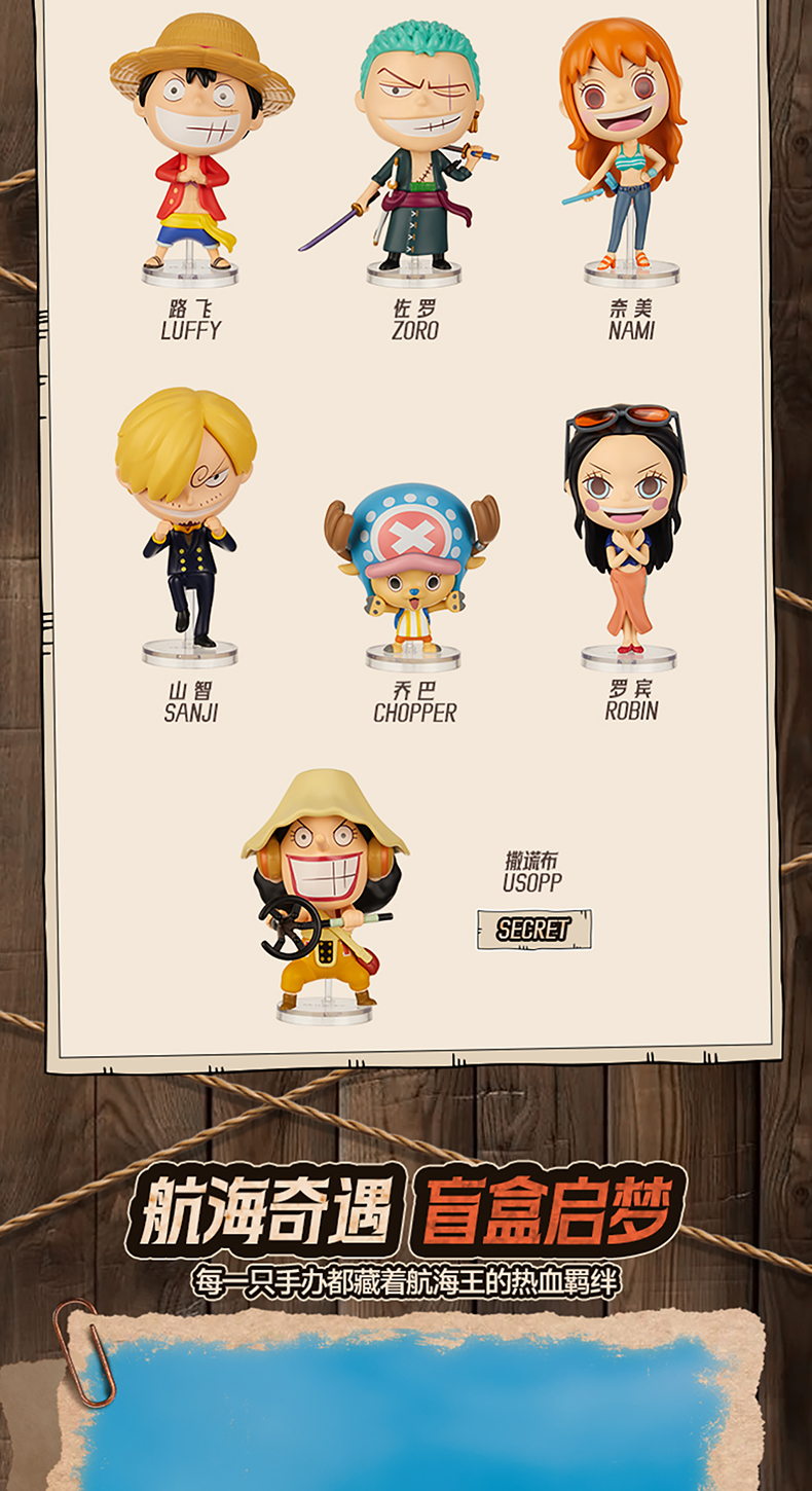 MINISO One Piece Classic Character Series figurine blind box gift One ...