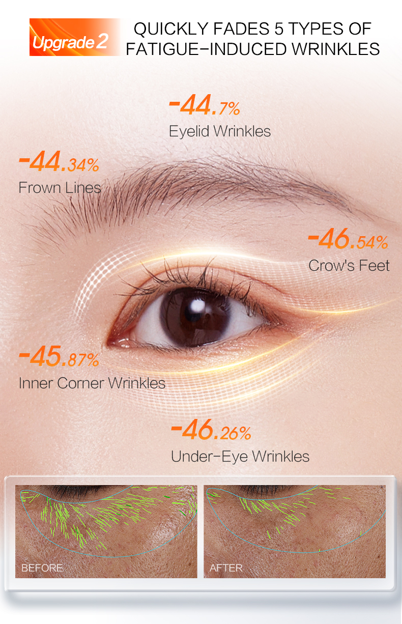[NEW] 珀莱雅 Proya Double Effect Brightening Wrinkle-smoothing Eye Cream ...