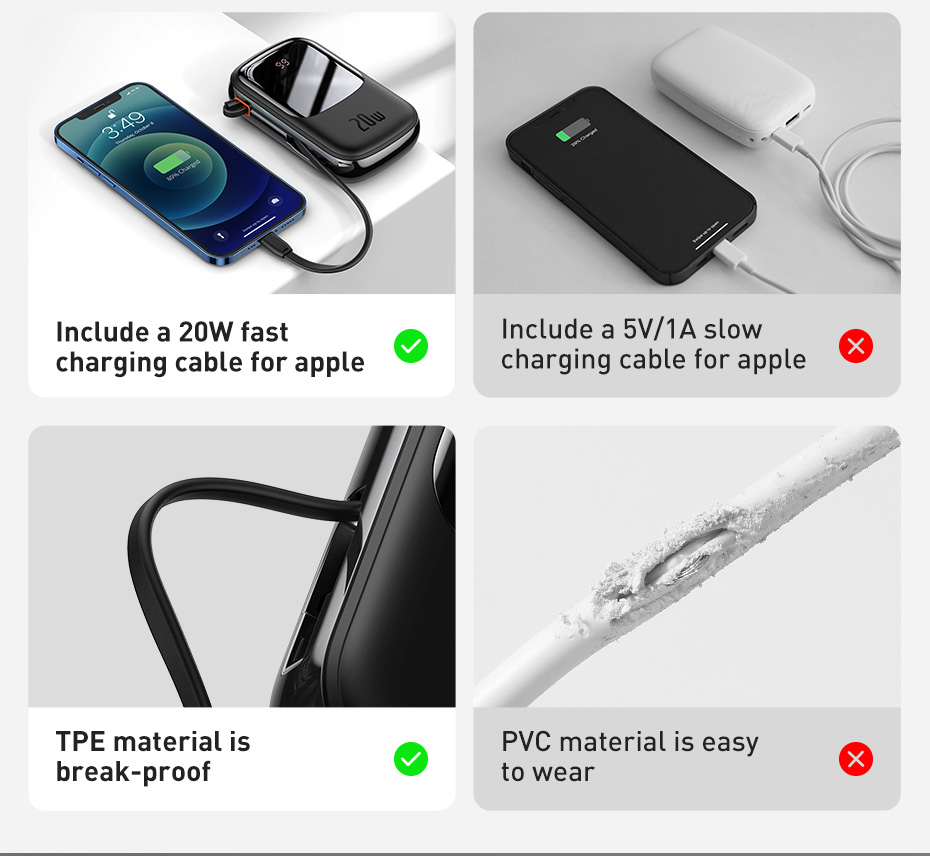 Baseus Qpow Pro CCC Certification Power Bank 20000mAh 20W Digital ...