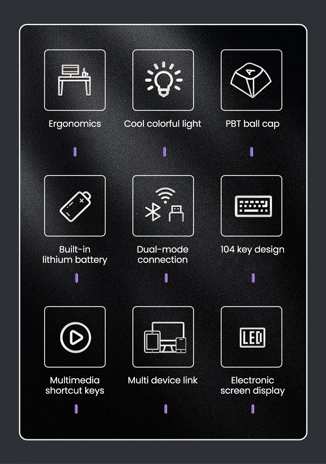 XUNFOX TK100 RGB Wireless Keyboard Dual-Mode Connection With Smart ...