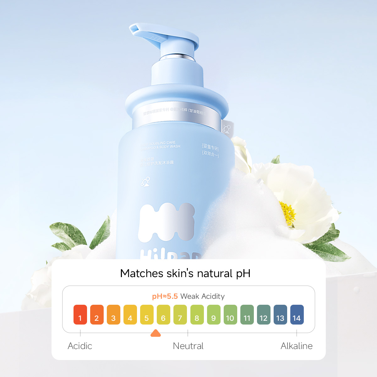Hi!papa Baby 2-in-1 Shampoo & Body Wash Head-to-Toe Gentle Bath Tear ...