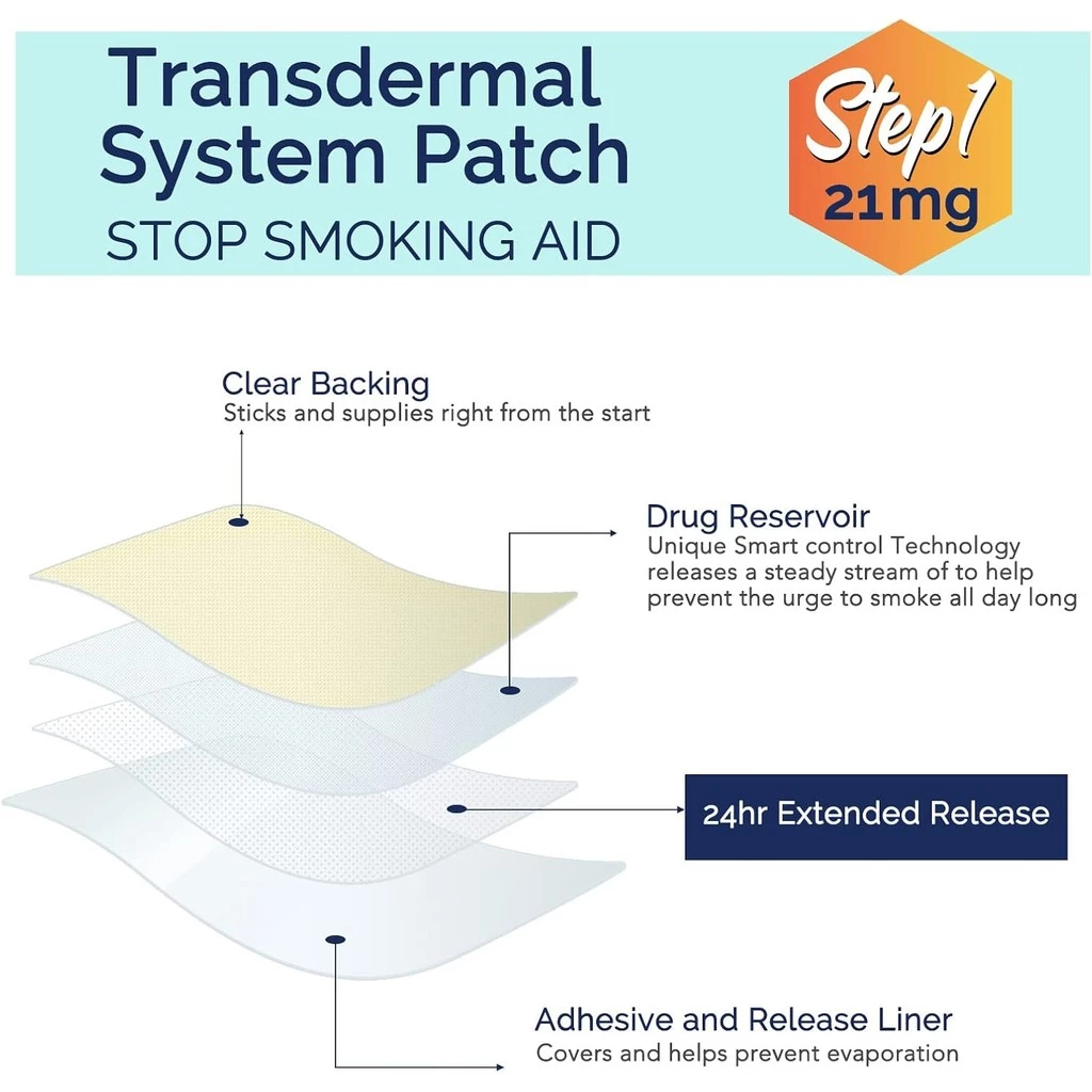 [30/60PCS] YOOJ 3-in-1/Stage Type Quit Smoking Patch Plant Extract ...