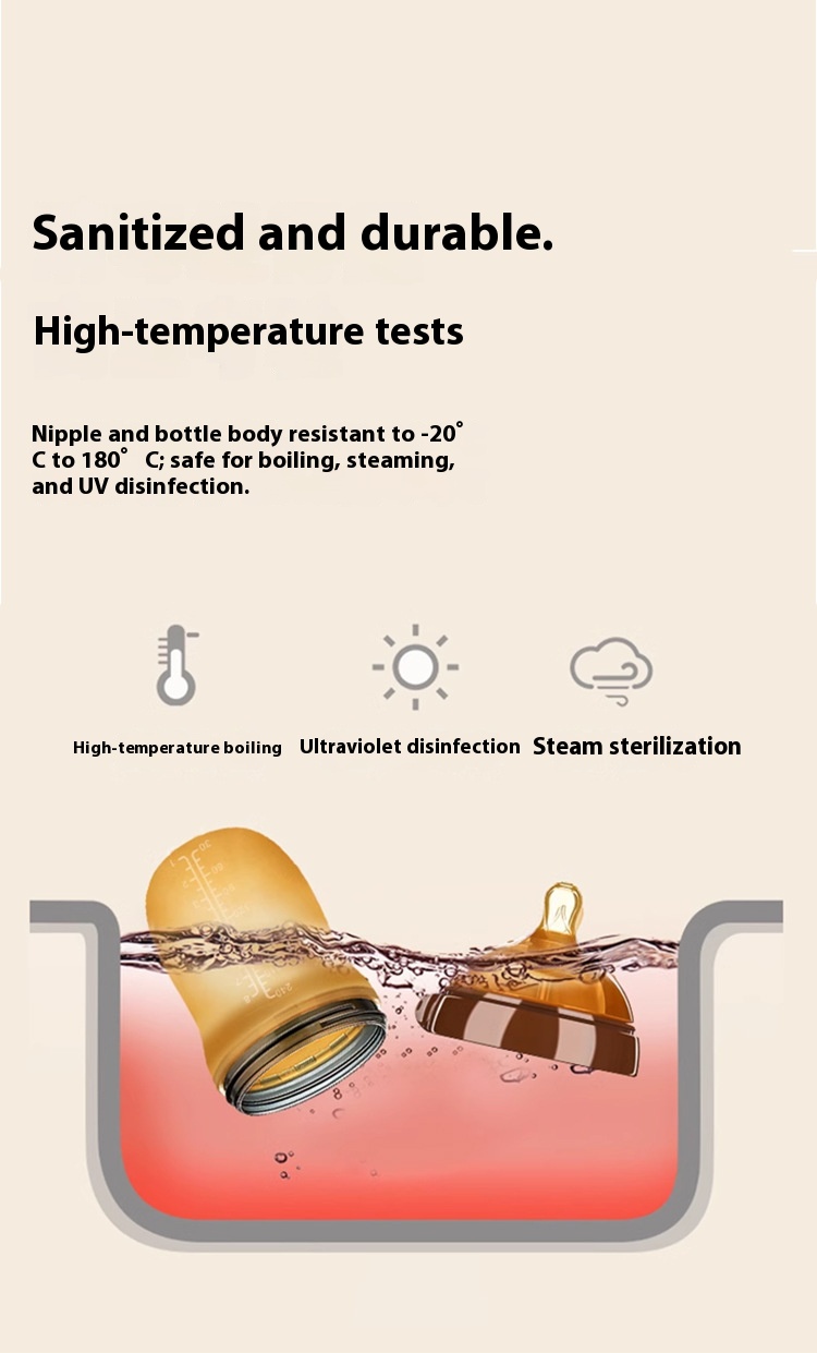 L 250ml,。 Botol Bayi Silikon 250ml L dengan Ciri Sentuhan Air ...