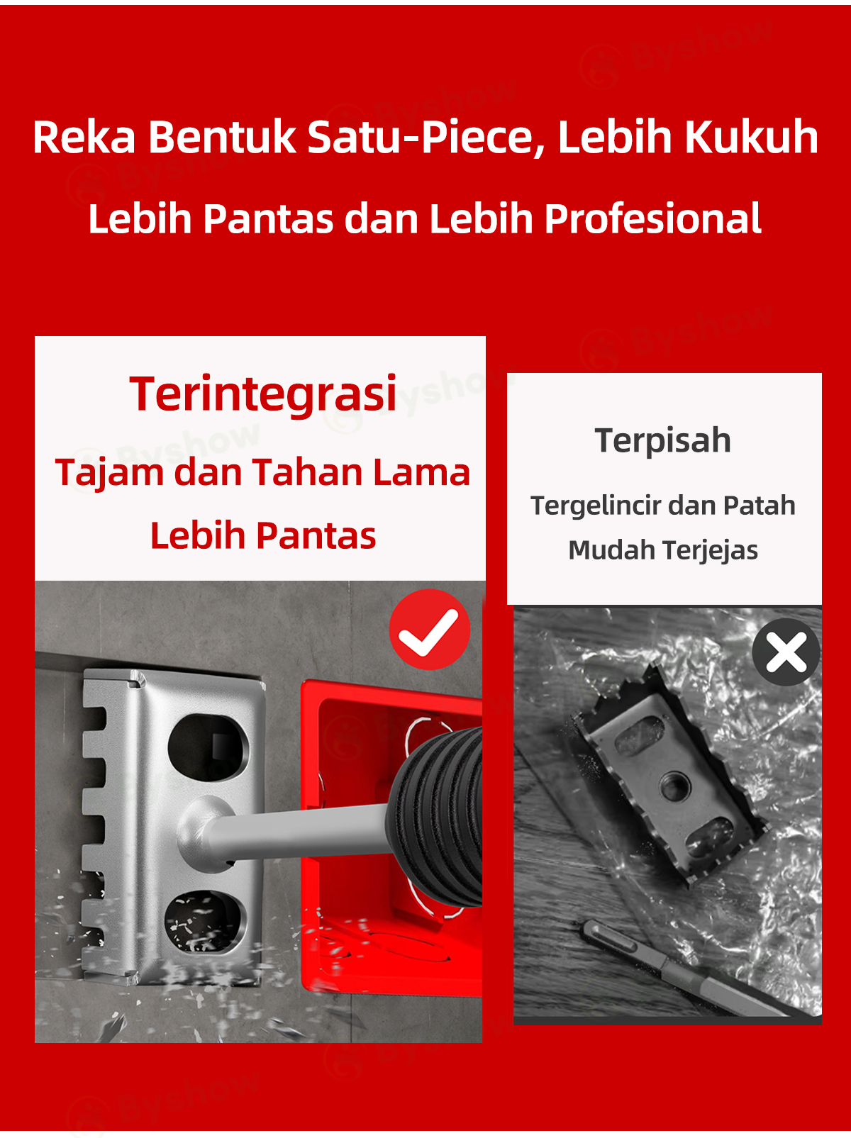 Byshow Penggerudi Lubang Segi Empat Manganese Steel Square Hole Punch ...