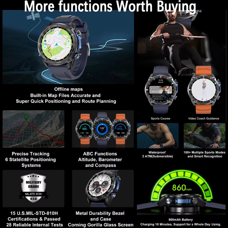 New 2025 GPS SmartWatch Offline Maps 4GB Memory Video Player Military ...