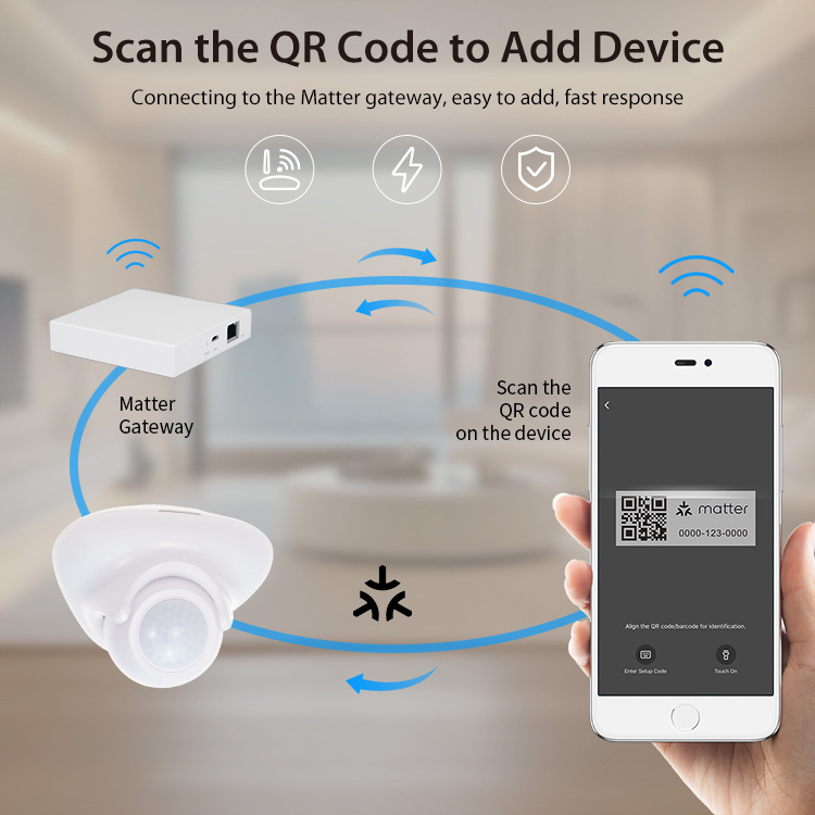 Tuya Matter Thread Human Presence Motion Sensor Infrared Human Detector ...