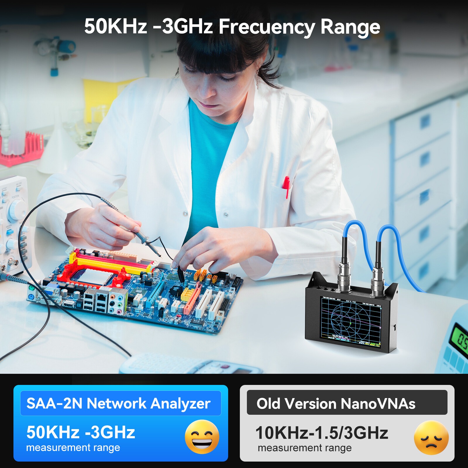 NanoVna SAA-2N VNA Antenna Analyzer,SEESII 50KHz -3GHz Vector Network ...