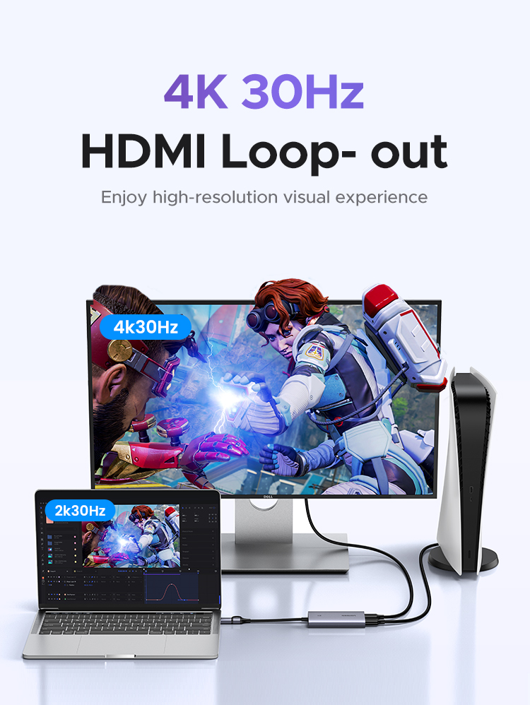 UGREEN 2 IN 1 HDMI to USB Video&Audio Capture Card 4K 30Hz Loop-out 2K ...
