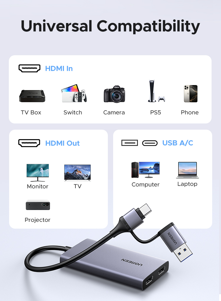 UGREEN 2 IN 1 HDMI to USB Video&Audio Capture Card 4K 30Hz Loop-out 2K ...
