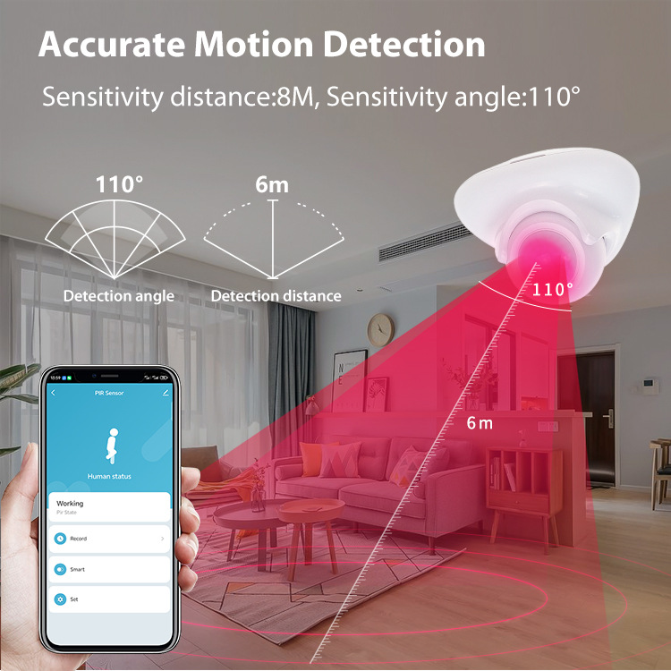Tuya Matter Thread Human Presence Motion Sensor Infrared Human Detector ...