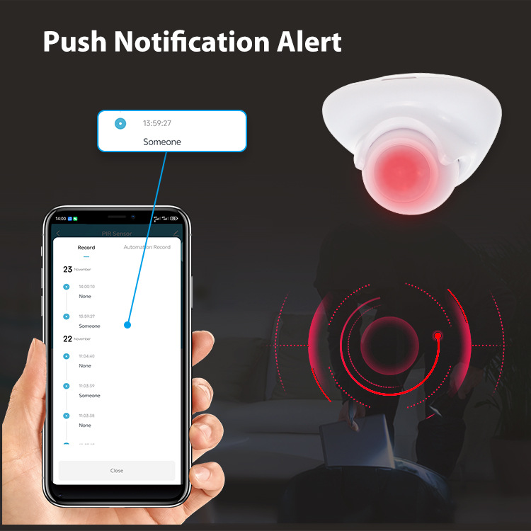 Tuya Matter Thread Human Presence Motion Sensor Infrared Human Detector ...