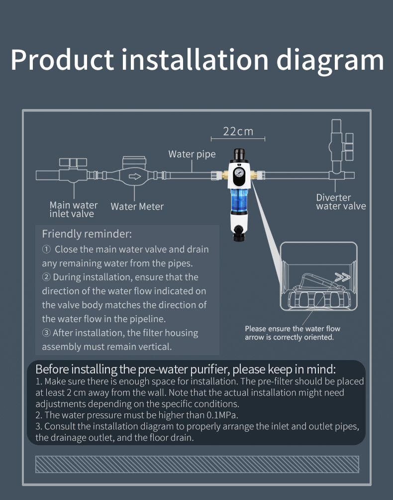 iSpring WSP50-C7 Reusable Spin Down Sediment Water Filter 40 Micron ...