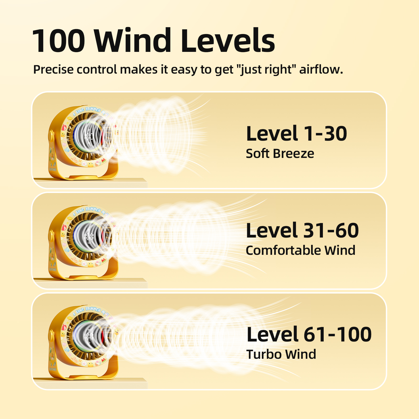 【GOOJODOQ x Nailoong】 High Speed Desktop Fan 100 Speed Digital LED ...
