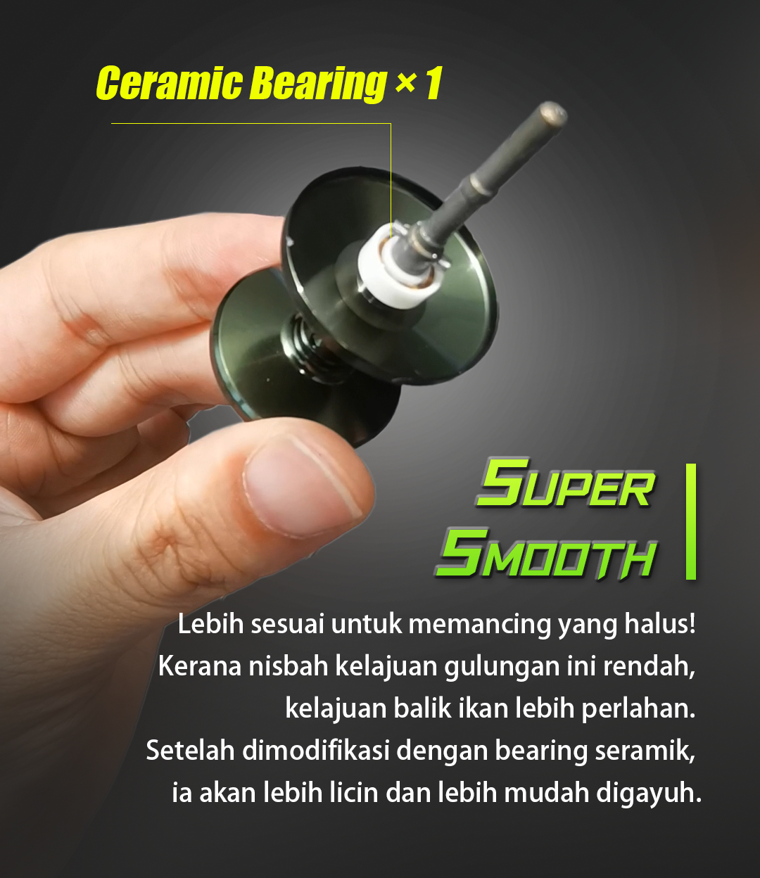 Super Mini 5.6:1 High Gear Ratio Ultralight Baitcasting Ril Memancing ...
