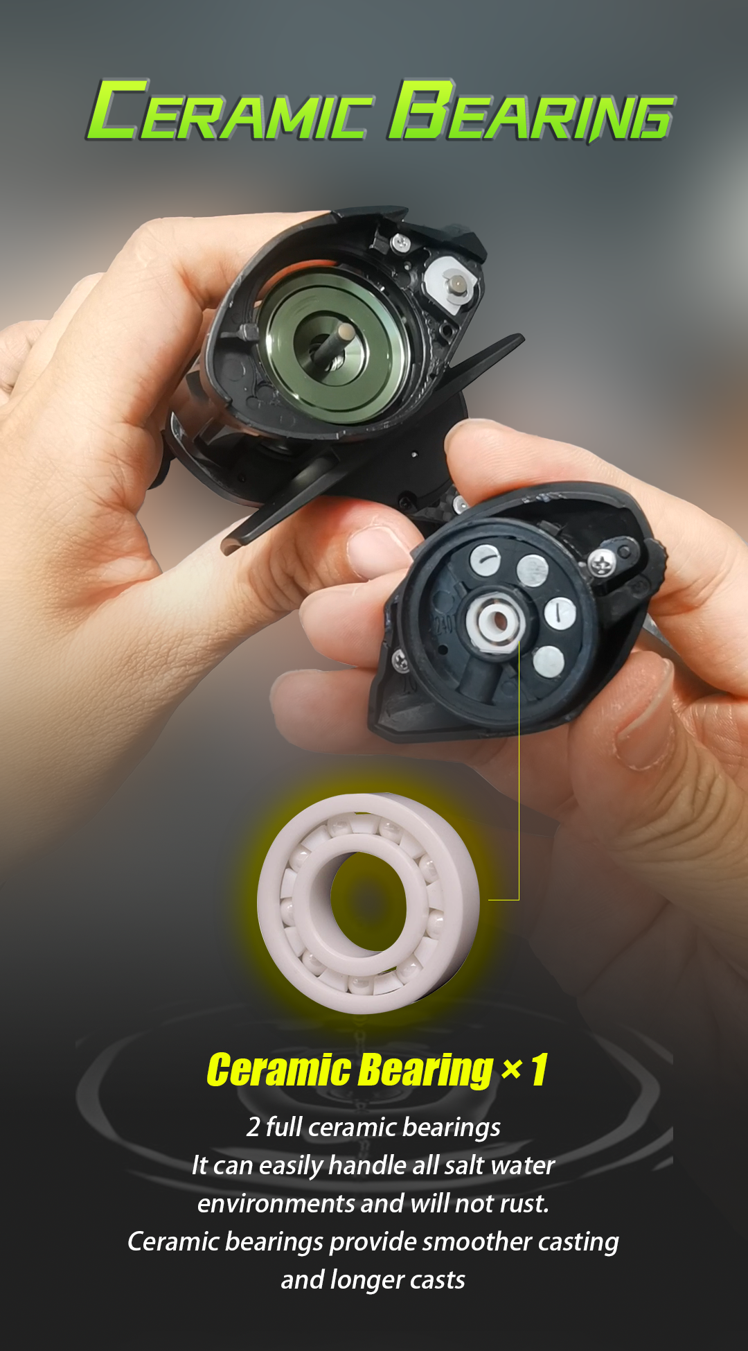Super Mini 5.6:1 High Gear Ratio Ultralight Baitcasting Ril Memancing ...