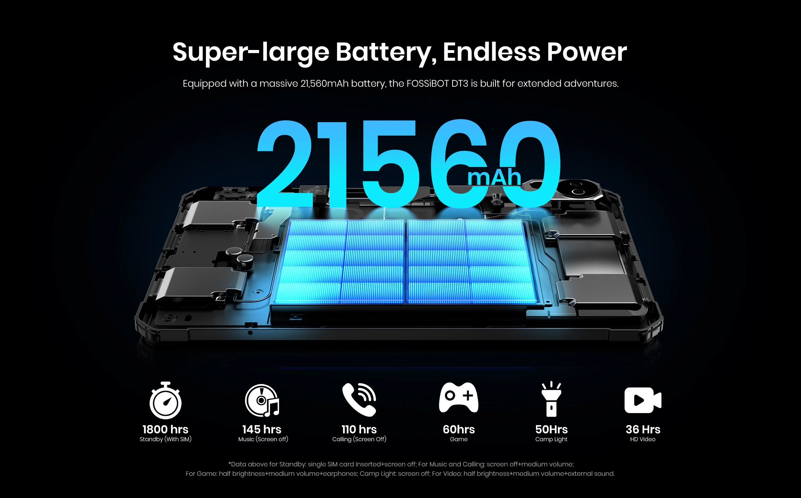 FOSSiBOT DT3 5G Rugged Tablet Android 15 Up To 32GB+256GB ROM 66W Fast ...