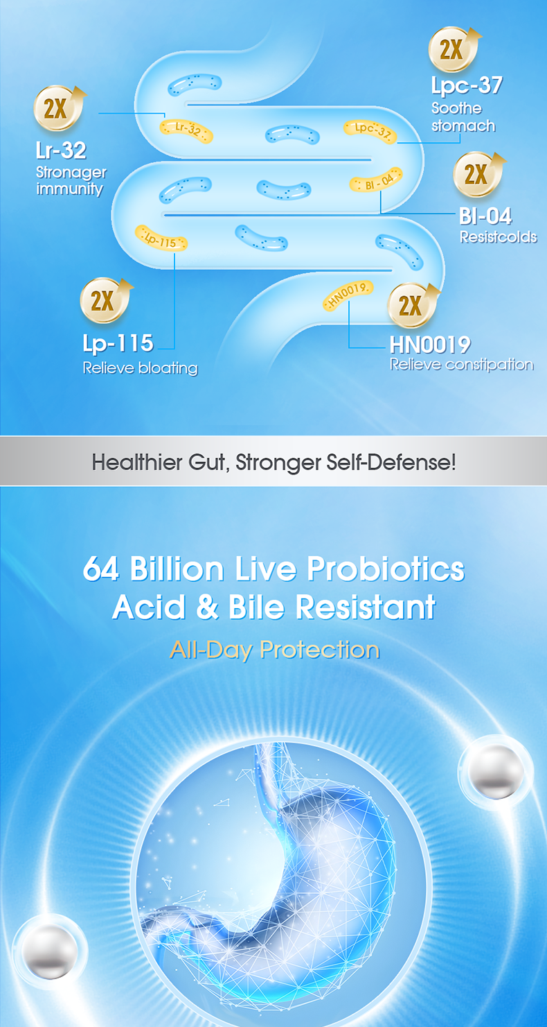 [Double Strength | 2X The Power] Life-Space Double Strength Adult ...