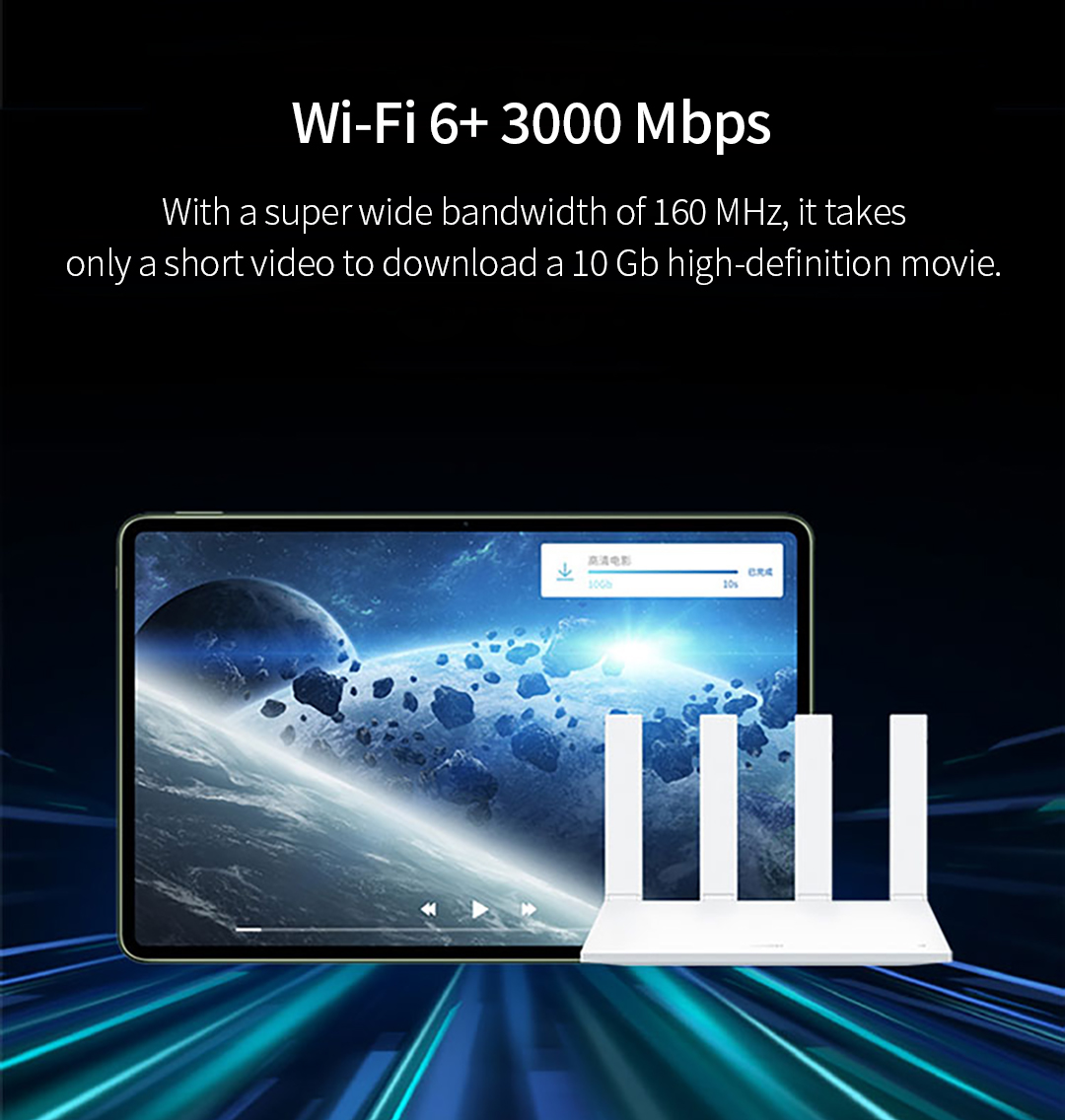 HUAWEI Smart Router AX3 Pro Wi-Fi 6+ 3000Mbps Dual-Band Speed NFC Touch ...