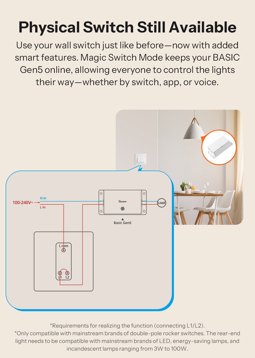 SONOFF Basic Gen5 Matter Over WiFi Smart Switch BASIC-1GS Matter ...