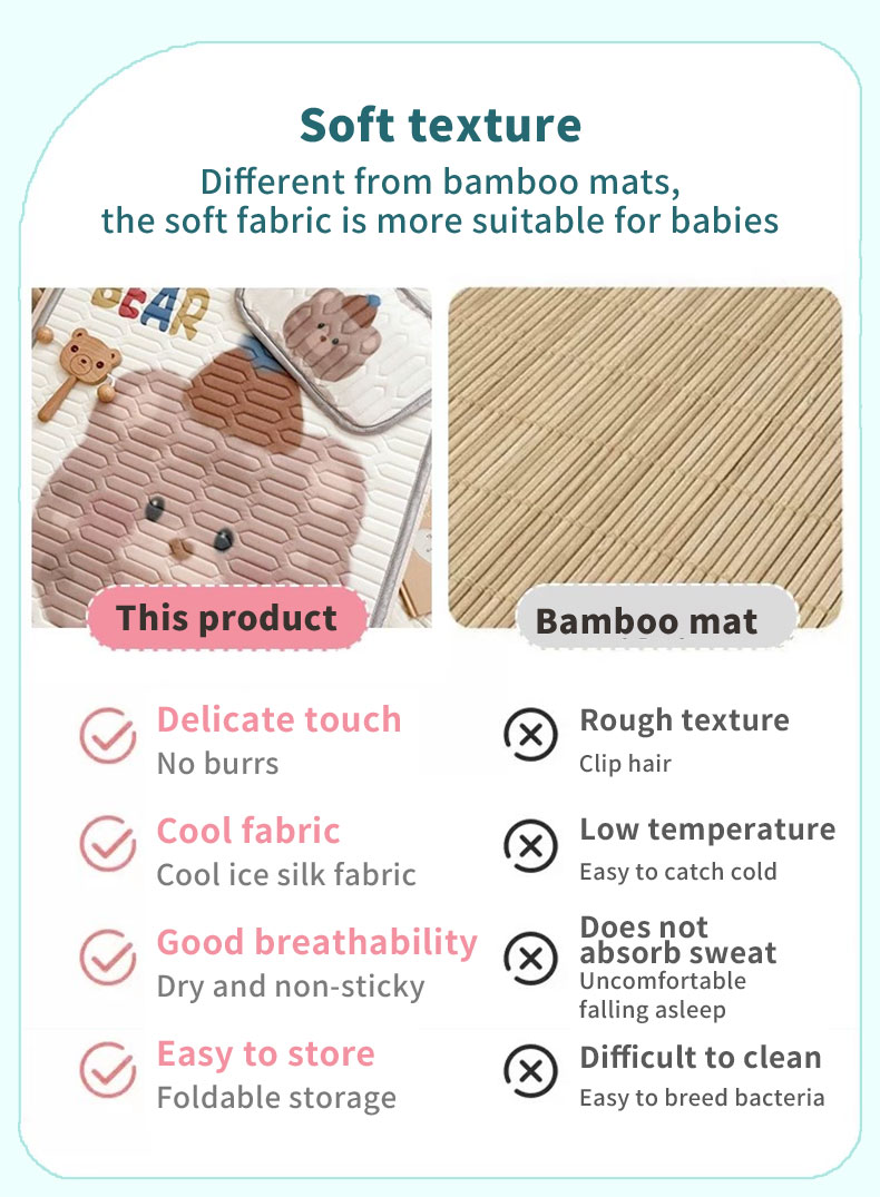 LemonU Baby Tilam Sejuk Bayi 60x120cm Matras Tidur Budak Kanak Anti Air ...