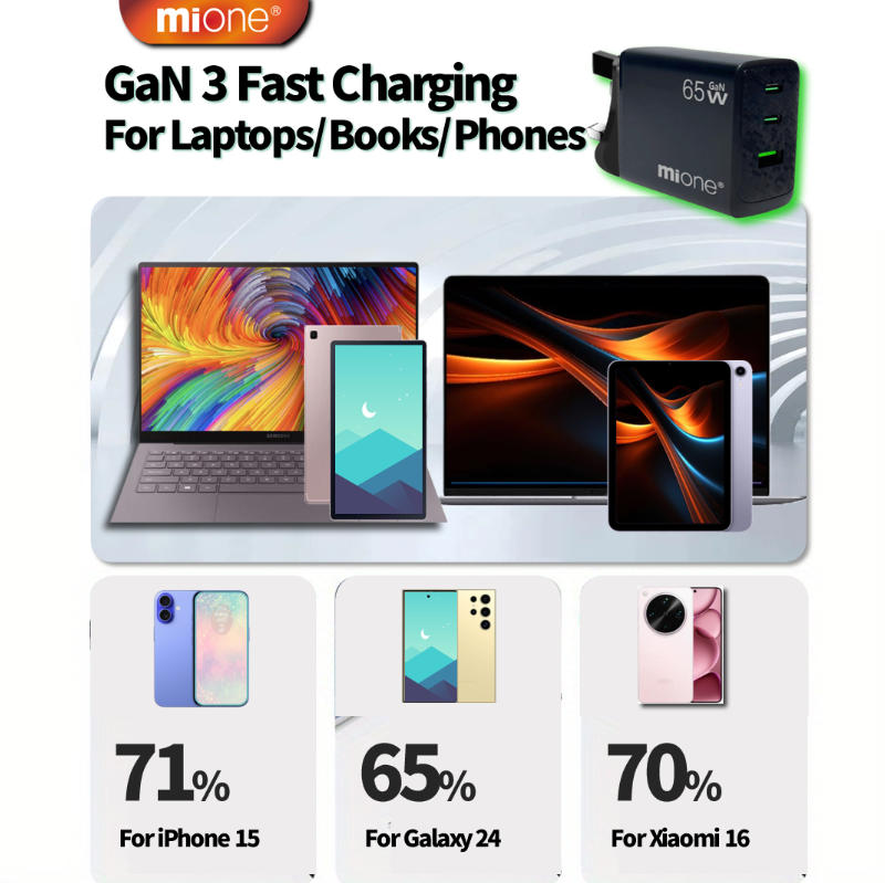 Mione Travel Charger 65W GaN USB C Adapter Fast Charger For iPhone 16 ...