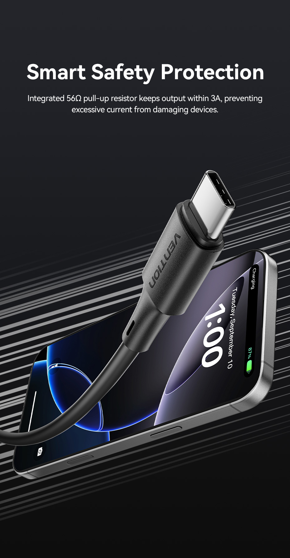 Vention USB A To USB Type C Cable 3A Qualcomm 3.0 QC Quick Fast Charging 480Mbps Nylon Braid Car ...