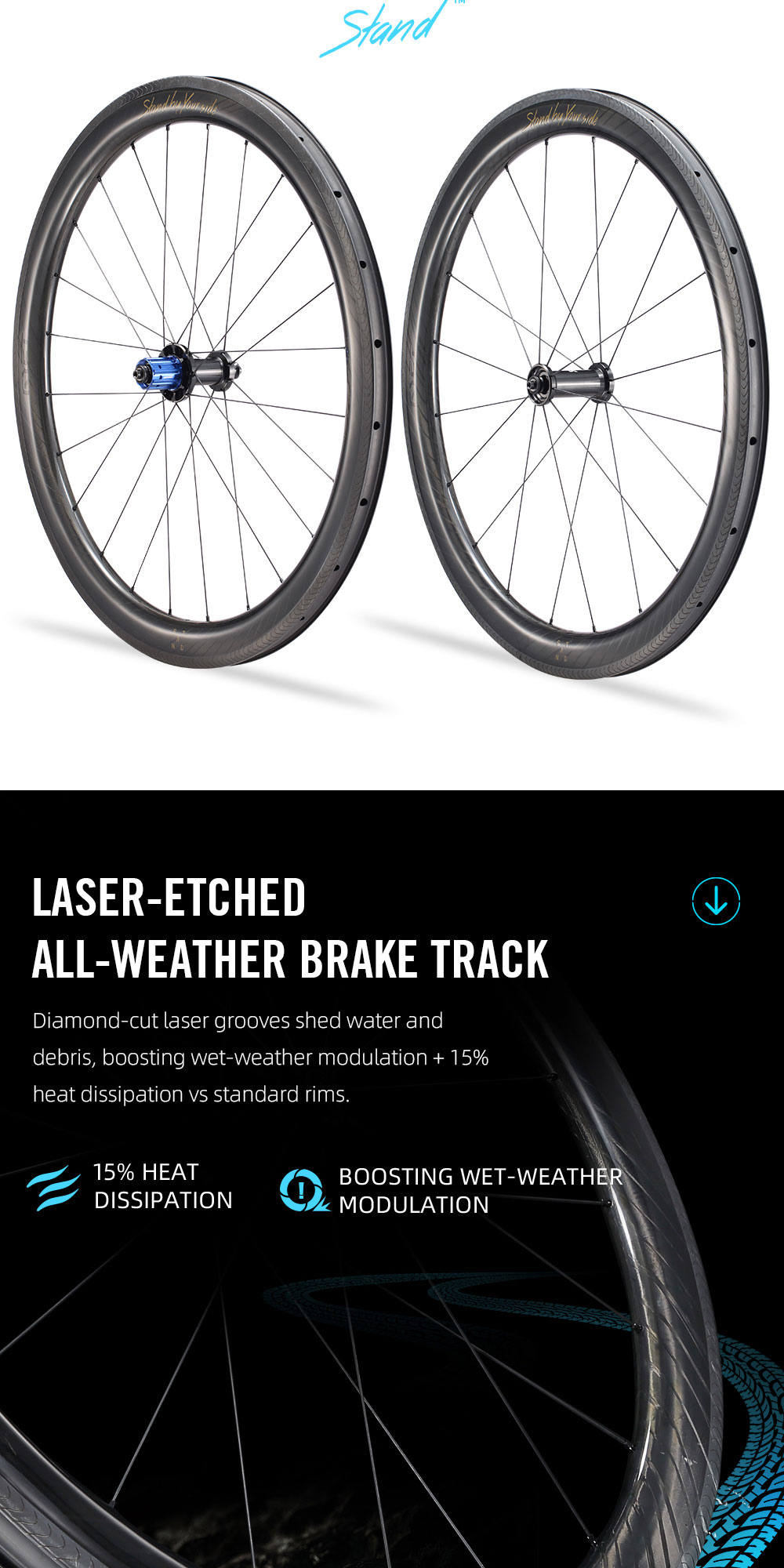RYET X-STAND Road Bike Wheelset | 40/50mm Depth 1190g Ultra Light | 60T ...
