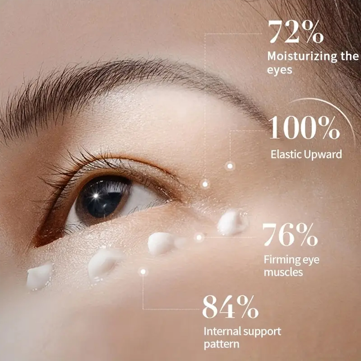 Instant Lift Firm Magnesium Glycinate Eye Cream is a specialized ...