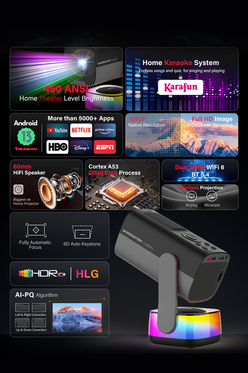 MONSTER M200 All-in-One RGB Karaoke Party Projector 1080P Resolution ...