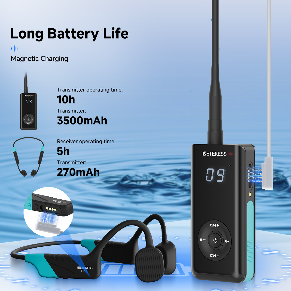 【Local Delivery】Retekess TT120 IP68 Portable Bone Conduction Receiver ...