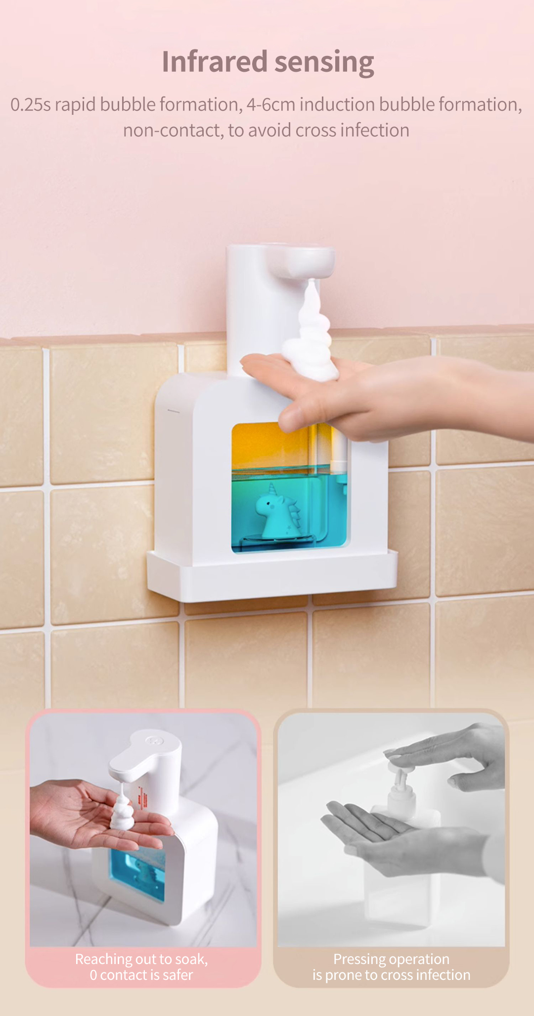 SOIP Automatic Sensor Foam Soap Dispenser Non-Touch Induction ...