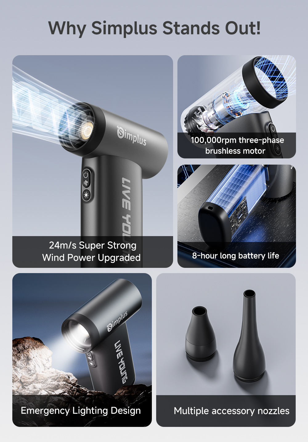 Simplus Handheld Fan | Jet1 Ultra-high Wind Speed Lighting Lamp DFSH020 ...