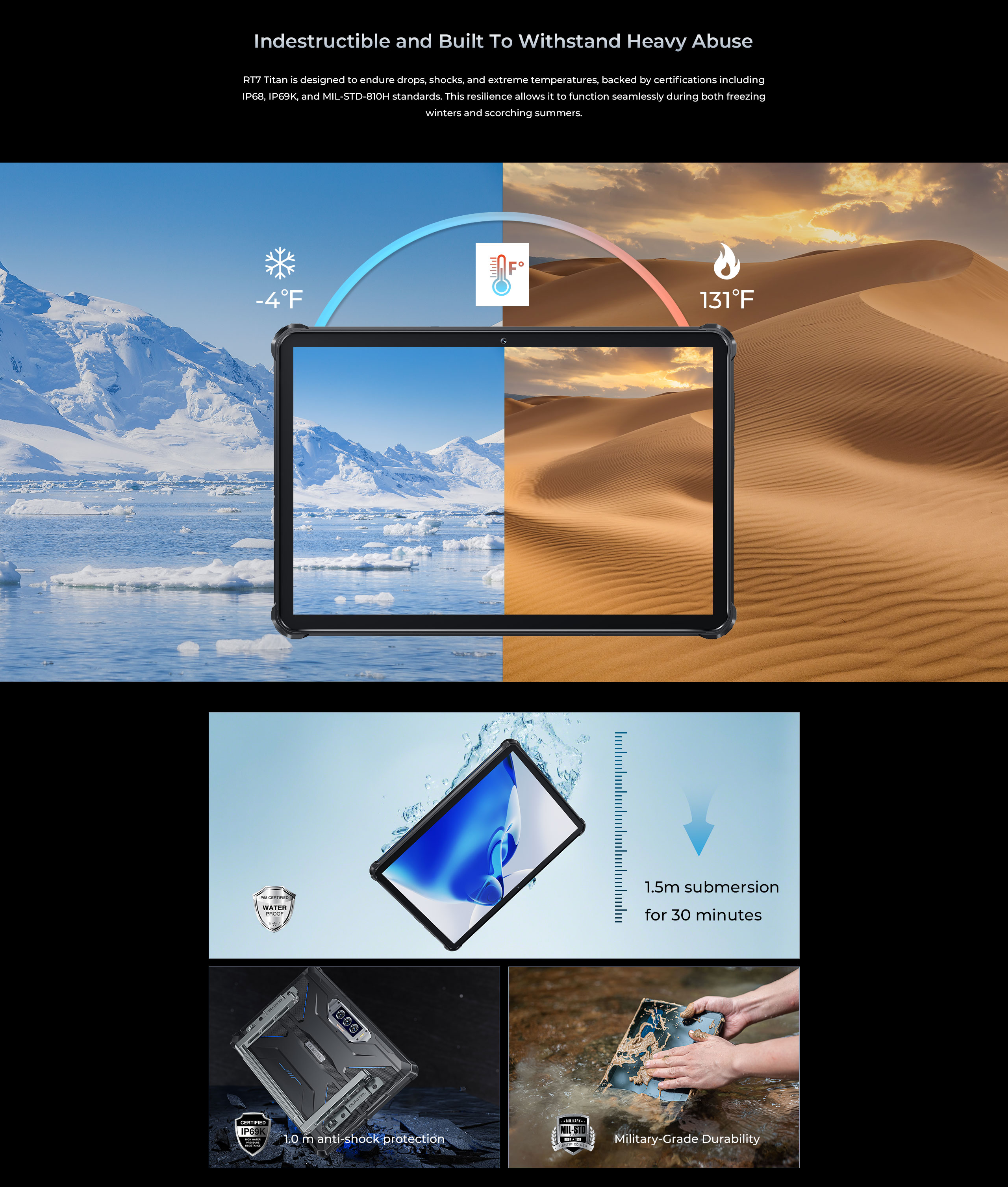 OUKITEL RT7 TITAN 5G 36GB+512GB Android 15 Rugged Tablet 32000mAh 10.1 ...