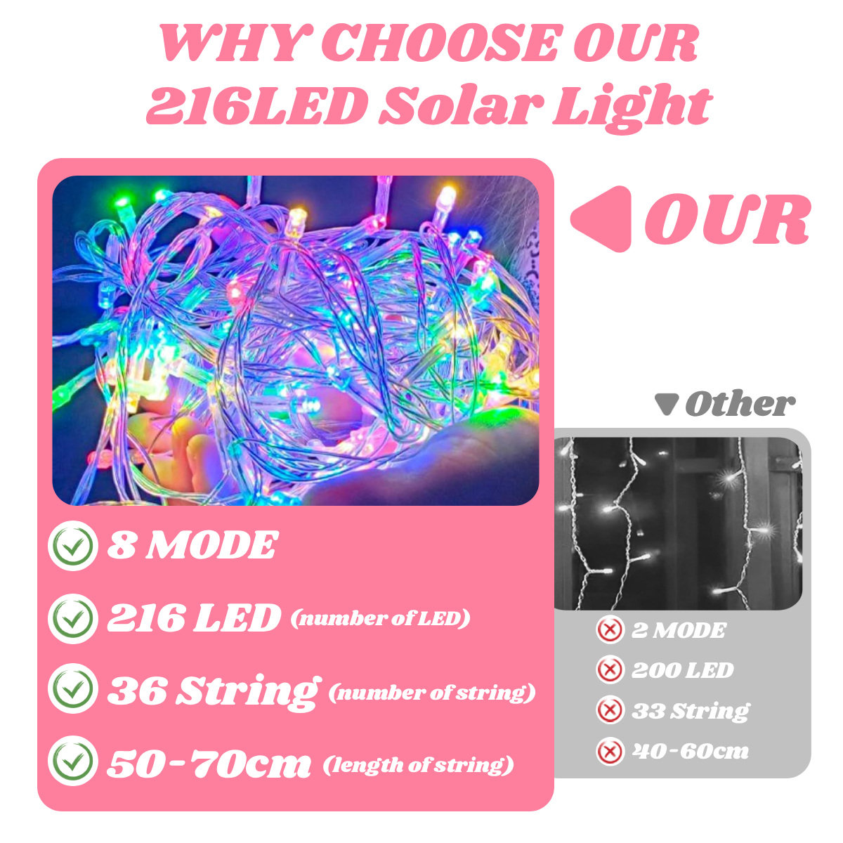 Lampu Raya Solar 8 Modes 9M 216LED Fairy Light Waterproof Hari Raya ...