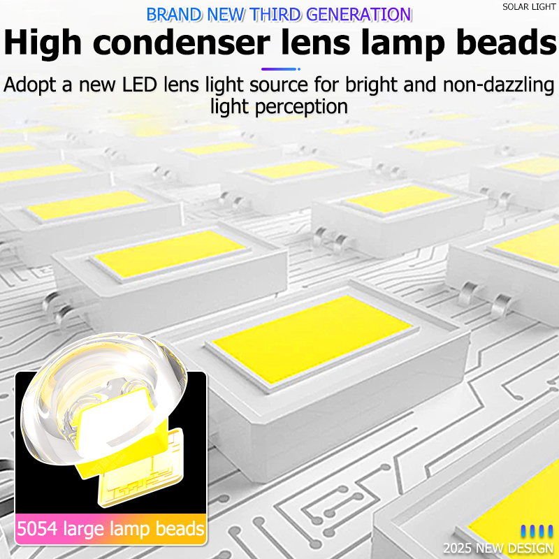 【365°ultra-wide angle lighting】 spotlight solar light outdoor lighting ...
